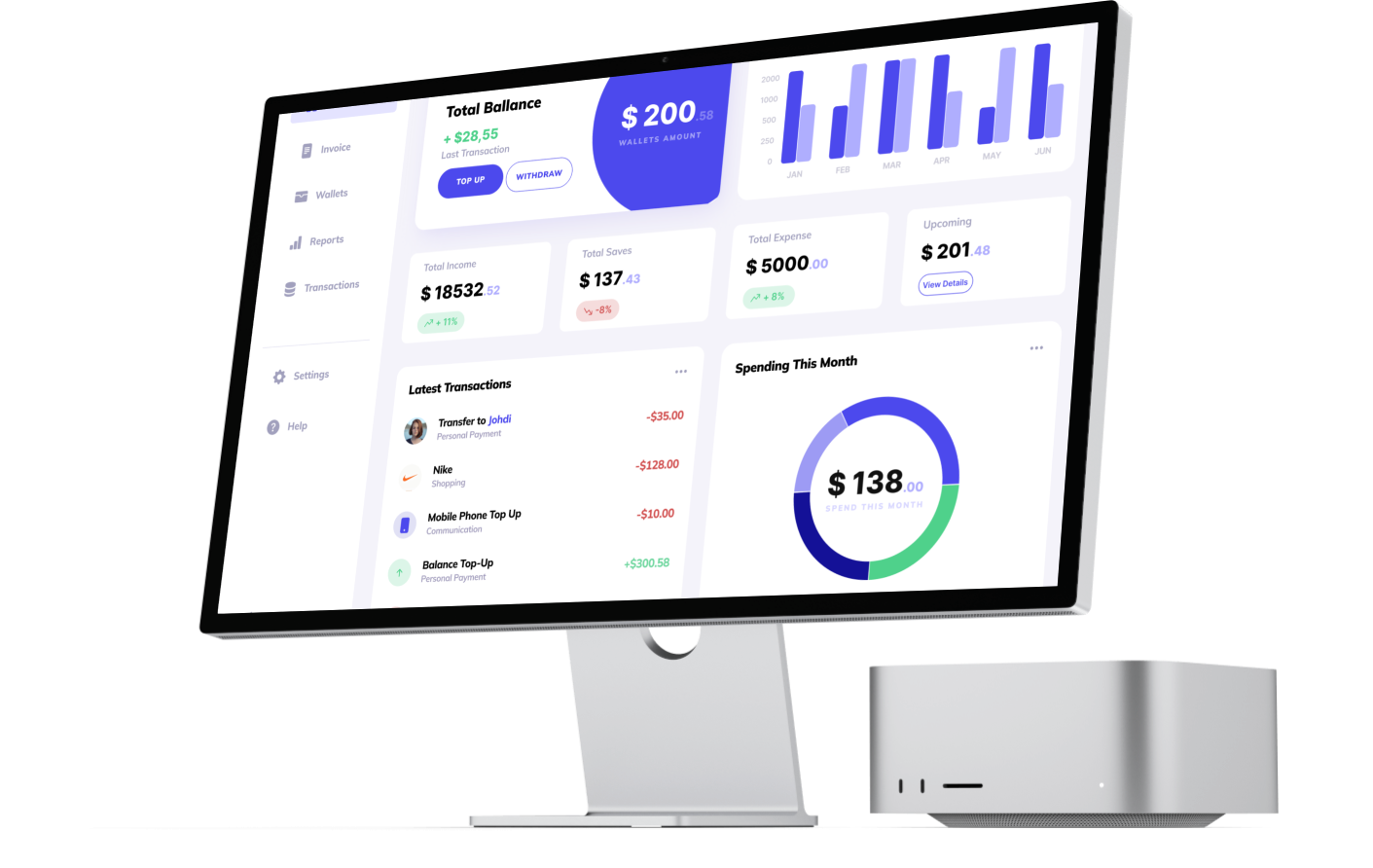 Custom Software Development Service | Ideas Lab